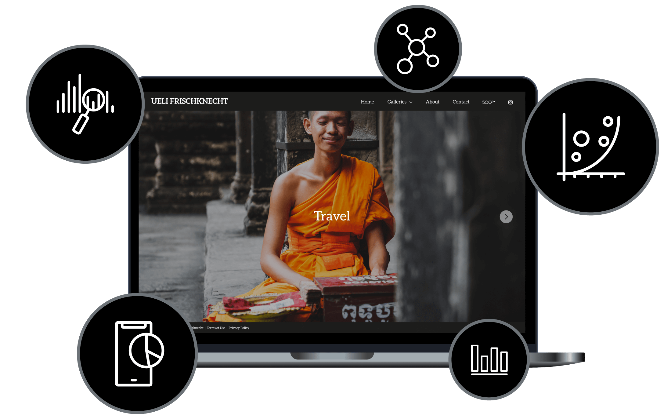 Portfolio Websites for Photographers | 500px